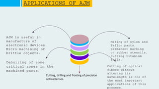 Abrasive Jet Machining | PPTX