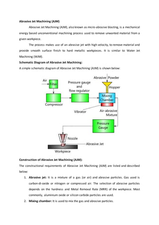 Abrasive jet machining | DOCX