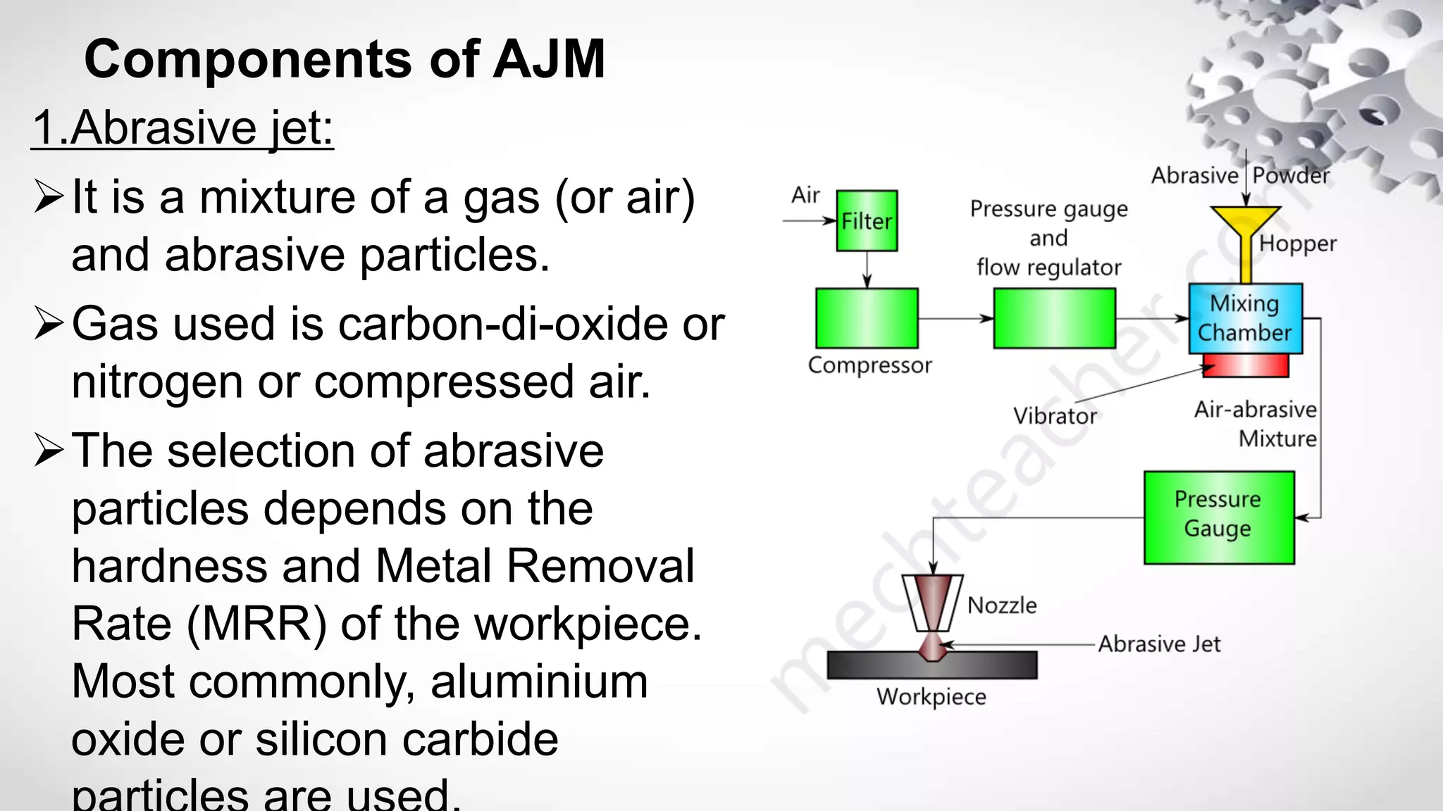 Abrasive jet machining (ajm) | PPTX