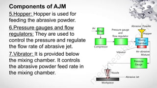 Abrasive jet machining (ajm) | PPTX