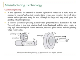 Abrasive machining.ppt