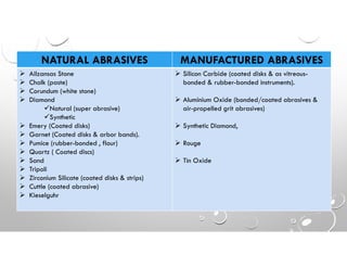 Abrasives | PDF