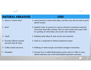 Abrasives | PDF