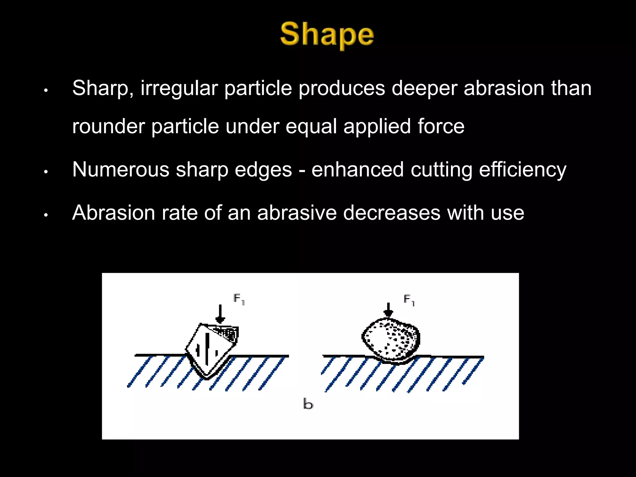 Abrasives and polishing agents in dentistry | PPTX