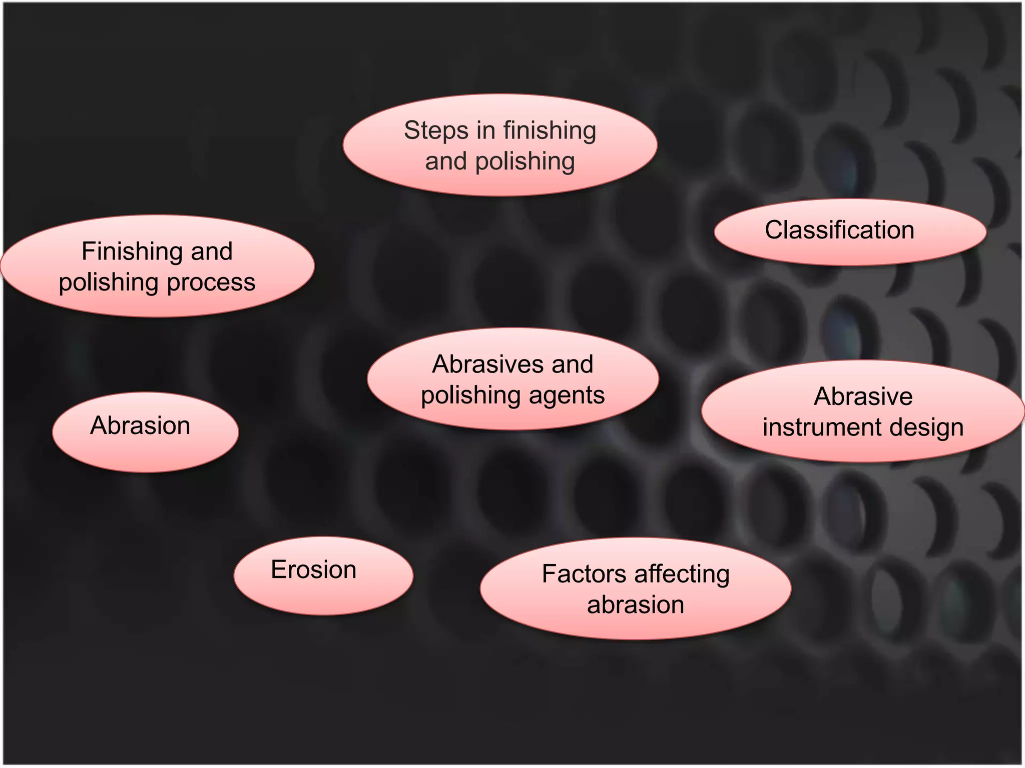 Abrasives and Polishing agents.pptx
