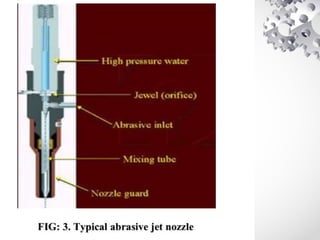 Abrasive water jet machining | PPT