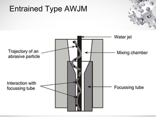 Abrasive water jet machining | PPT
