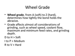 Abrasive wheels | PPT