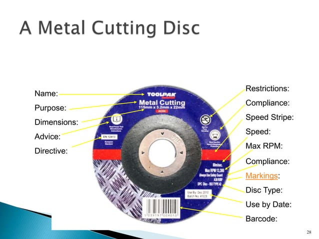 Abrasive wheels presentation | PPT