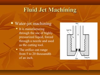 Water Jet Machining | PPT