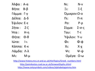 Greek alphabet. A presentation based in open educational resources | PPTX