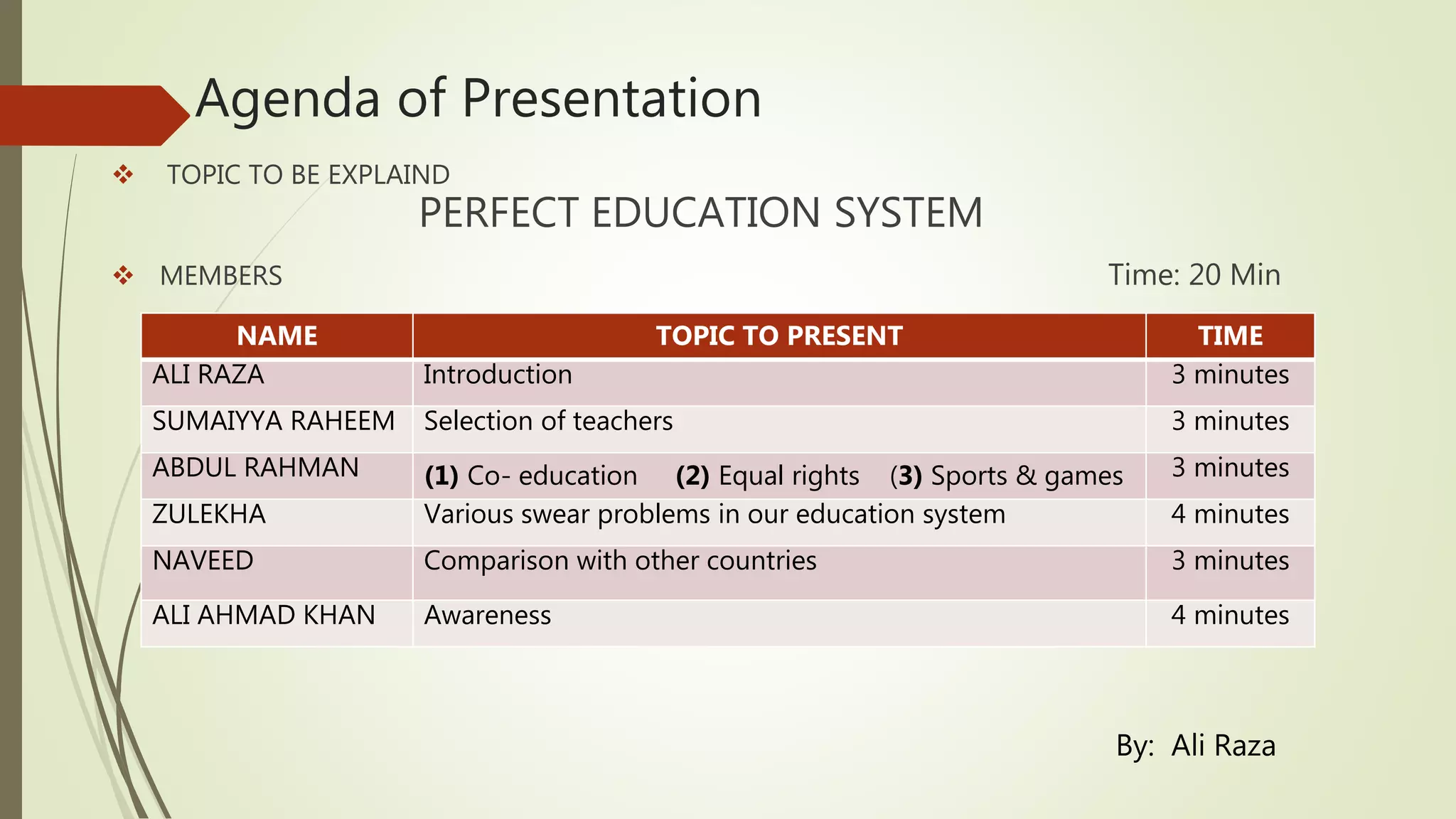 perfect education system uploaded by abdul rahman siddiqui | PPTX