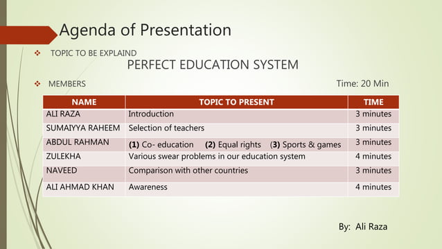 perfect education system uploaded by abdul rahman siddiqui | PPT