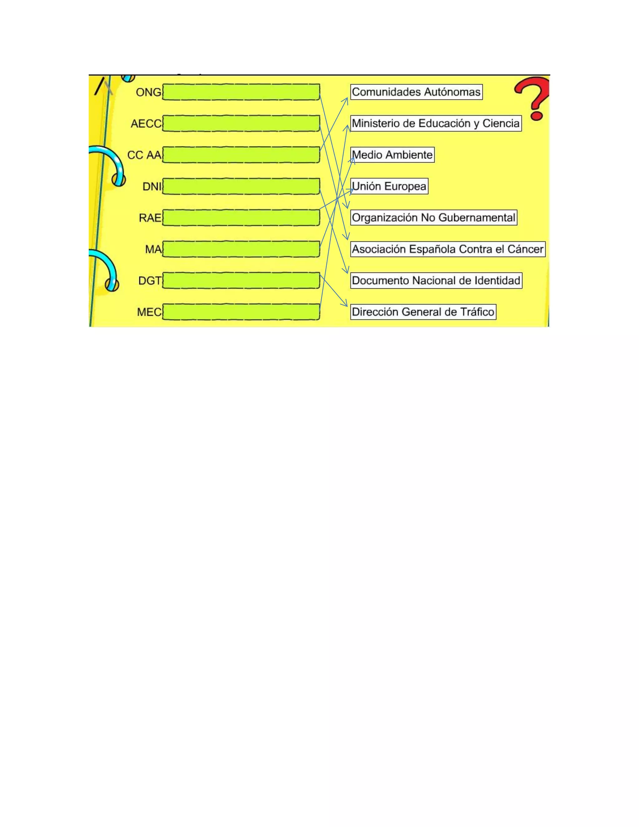 Abreviaturas, siglas | PDF