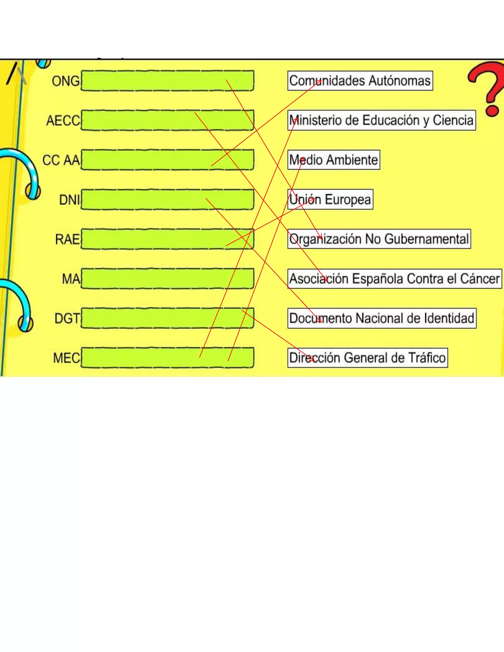Abreviaturas, siglas taller resuelto | PDF