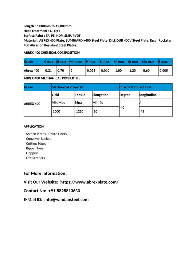 Abrex 400 Equivalent.pdf