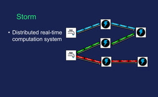 Spotify's Music Recommendations Lambda Architecture | PPT