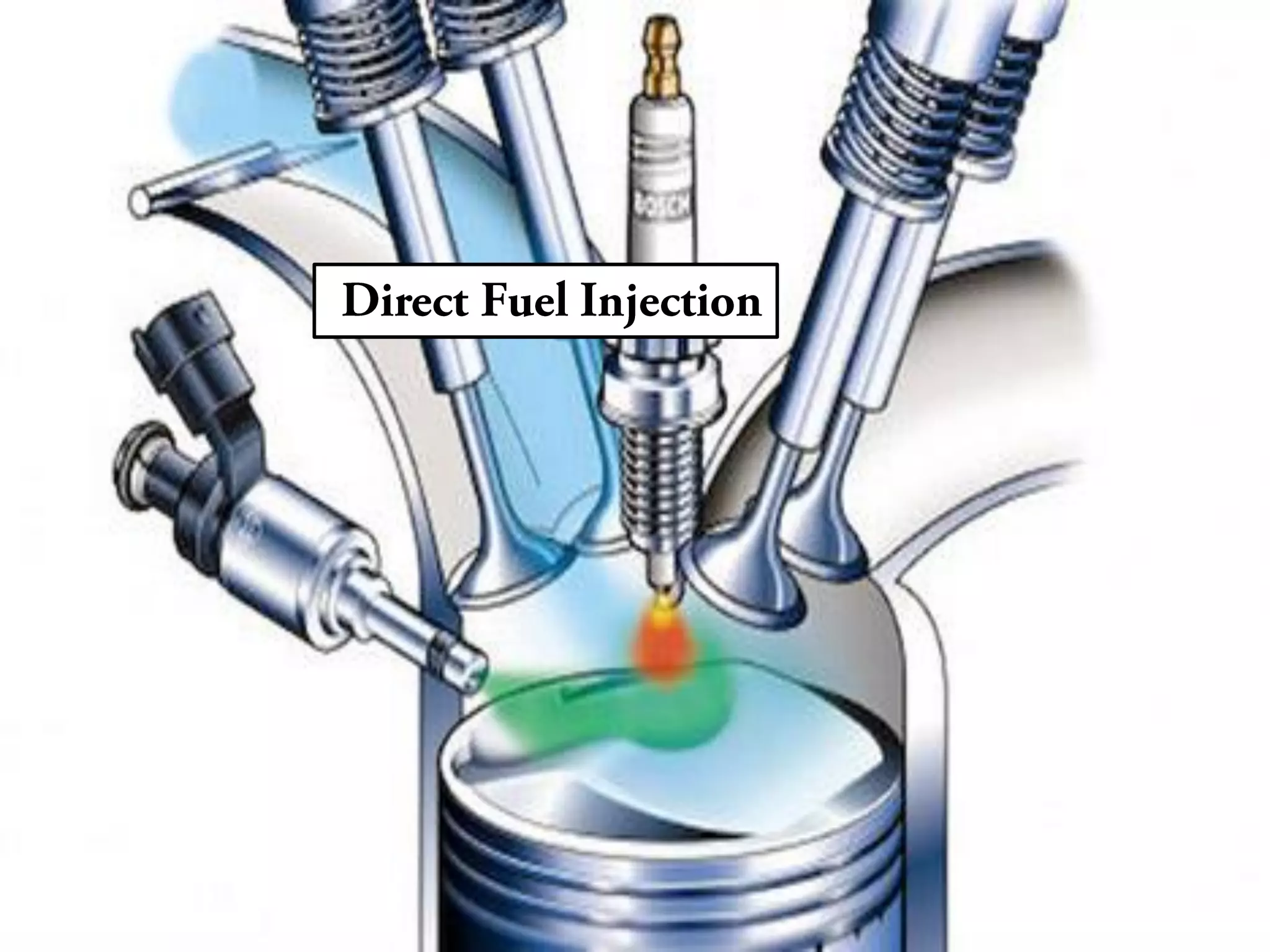 A Brief About Fuel Injector & Amp Types | PDF | Automotive
