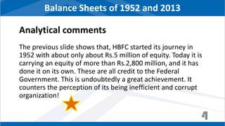 A brief about HBFC (April 2014) (REVISED 2 MAY) | PPTX