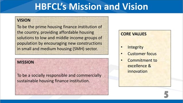 A brief about HBFC (April 2014) (REVISED 2 MAY) | PPT