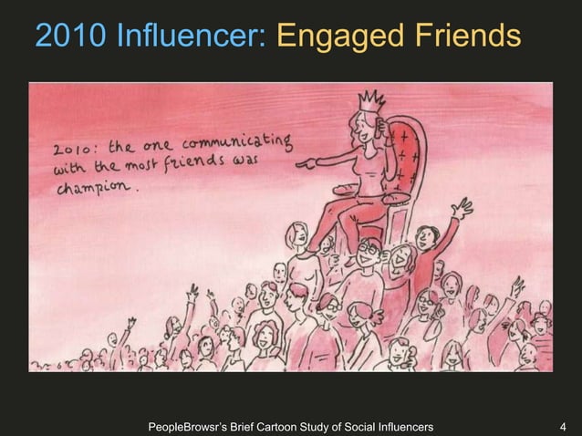 PeopleBrowsr's Brief Cartoon Study Of Social Influencers | PPTX