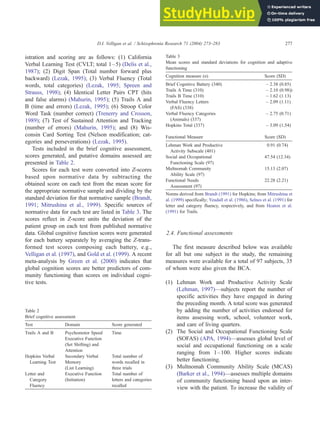 A Brief Cognitive Assessment For Use With Schizophrenia Patients In Community Clinics | PDF
