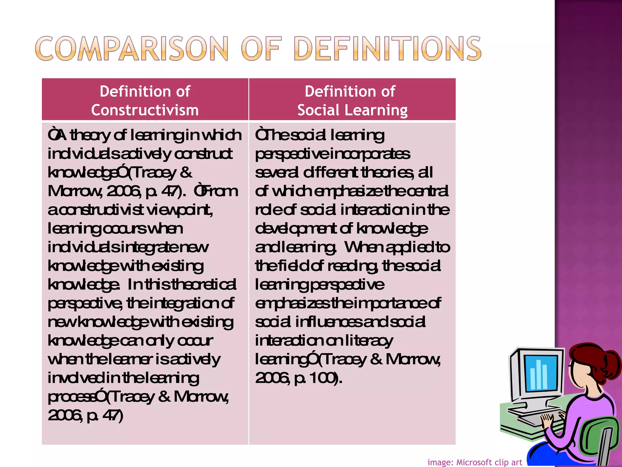A Brief Comparison Of Constructivism & Social Learning V3 | PPT