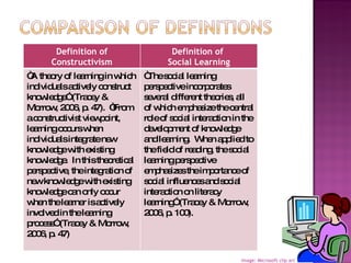 A Brief Comparison Of Constructivism & Social Learning V3 | PPT