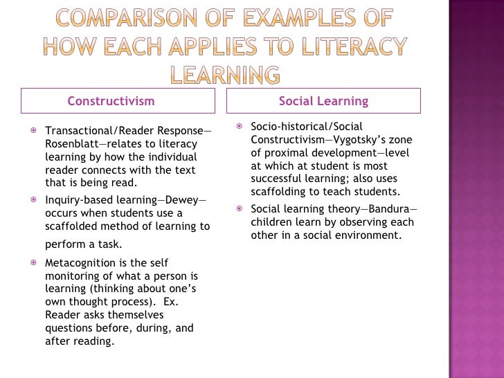 Comparing Learning Theories Constructivism Philosophy