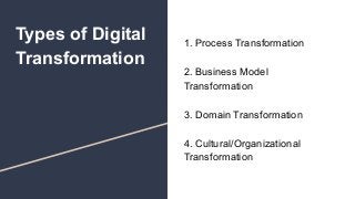 A Brief Guide For Digital Transformation Services.pdf