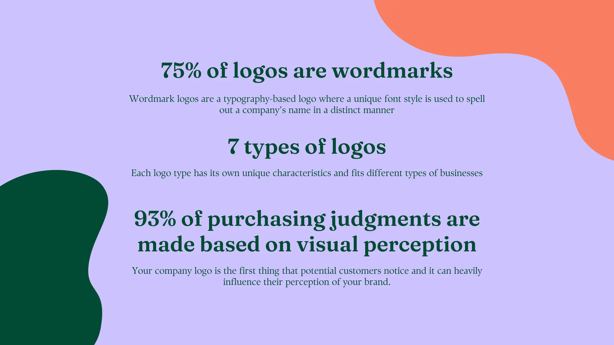 A brief guide on different types of logo designs | PPT