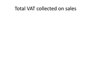 A brief guide on what typically needs to be included in a VAT ...