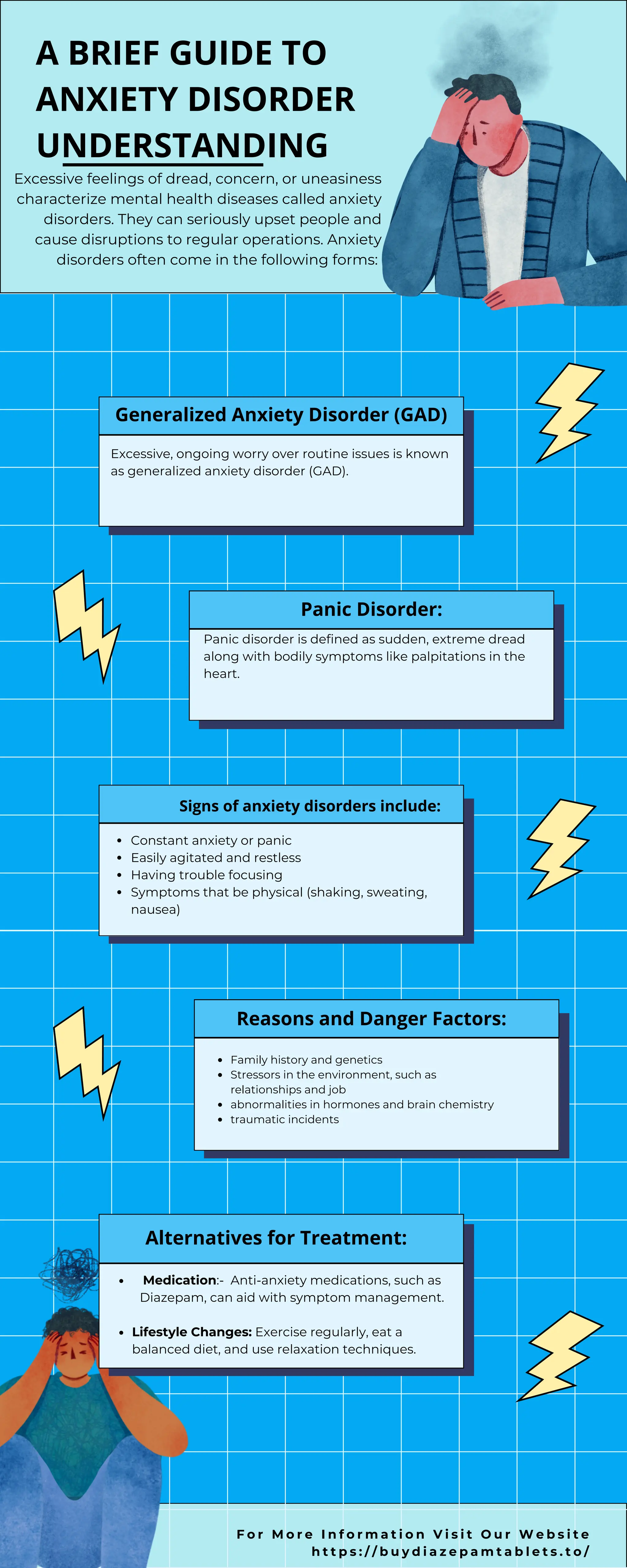 A Brief Guide to Anxiety Disorder Understanding .pdf