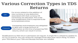 Complete Overview of Corrections for Updated TDS Returns | PDF