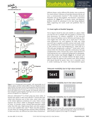 A Brief Guide To Designing Effective Figures For The Scientific Paper ...
