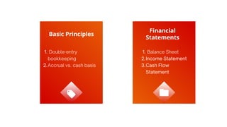 A Brief Guide to Mastering Accounting.pdf | Free Download