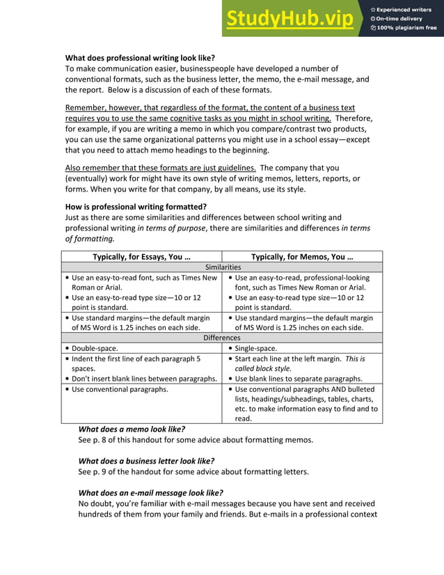 A Brief Guide To Professional Writing | PDF