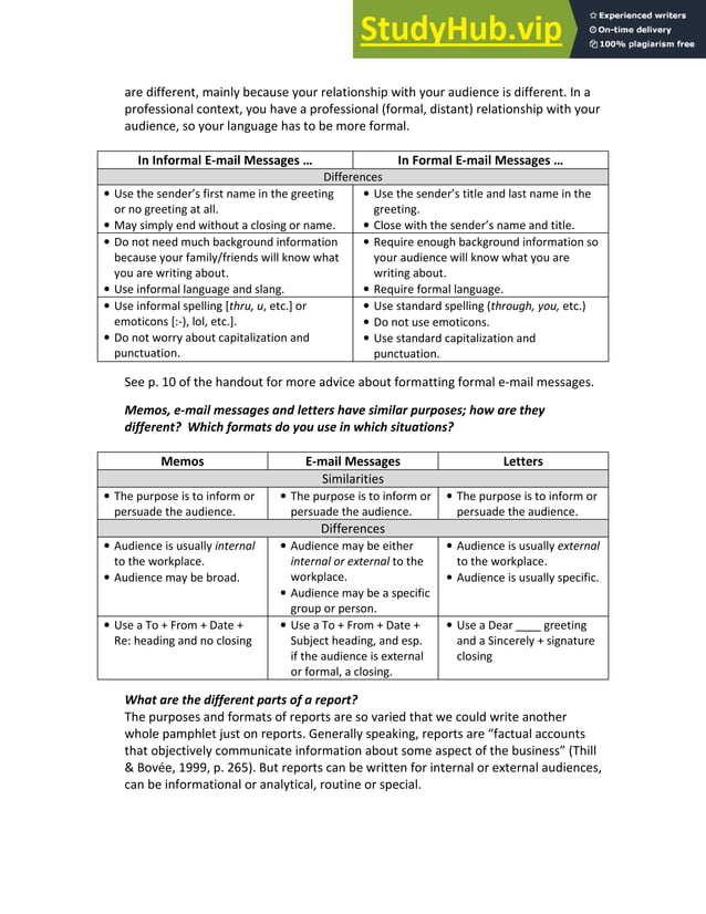 A Brief Guide To Professional Writing | PDF