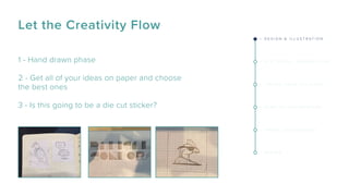 ThreeSixtyEight: A Brief Guide to Sticker Making | PDF