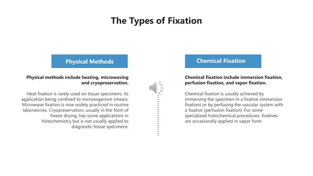 A Brief Guide to Tissue Fixation and Its Importance in Pathology ...