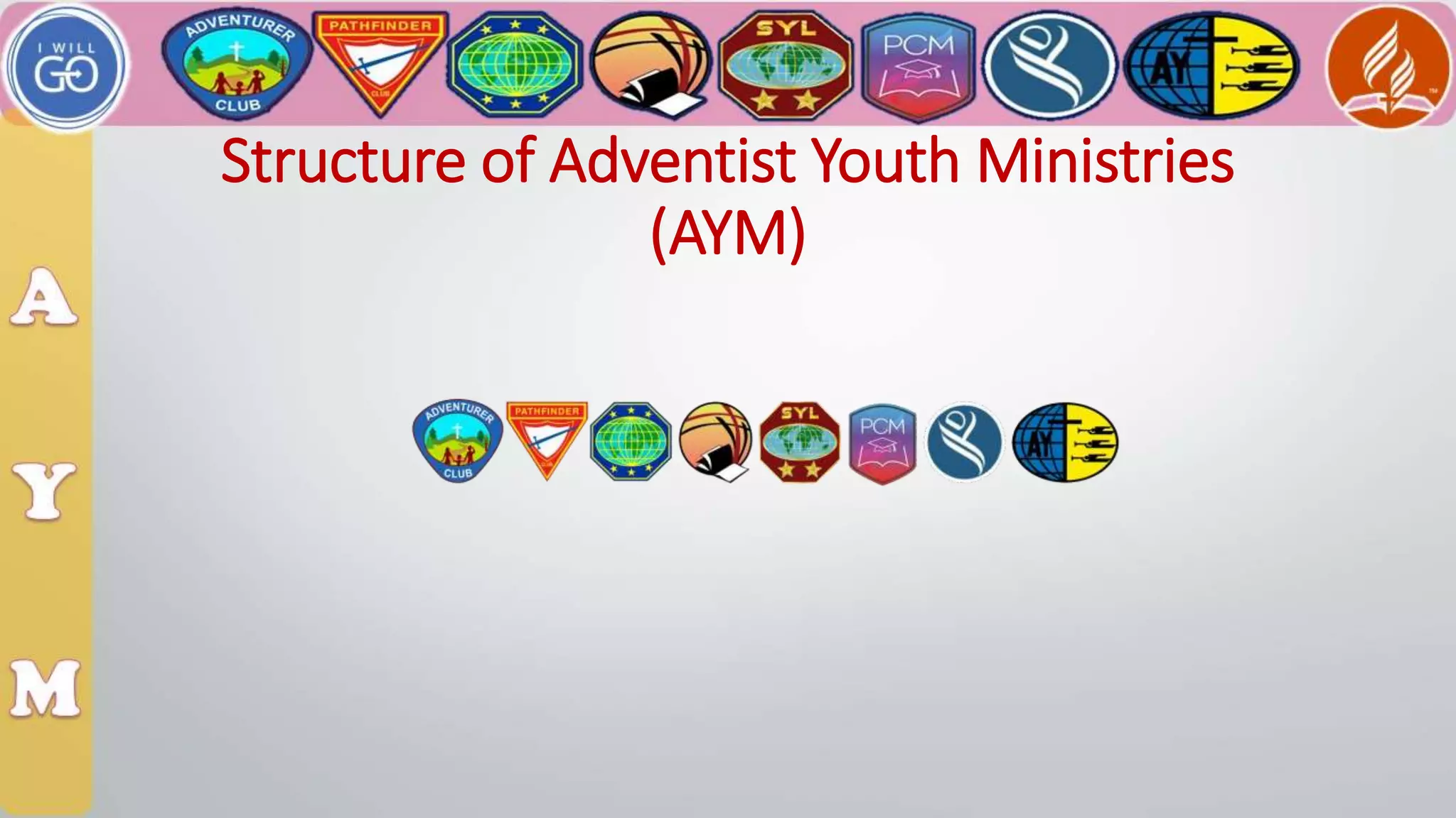 A Brief History of Adventist Youth Ministry.ppt