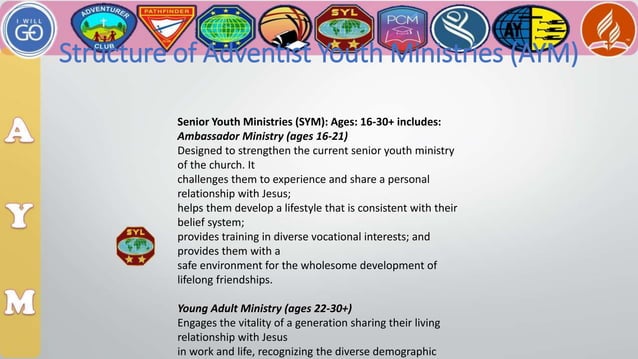 A Brief History of Adventist Youth Ministry.ppt | Christianity | Religion & Spirituality