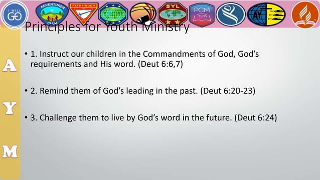 A Brief History of Adventist Youth Ministry.ppt | Christianity ...