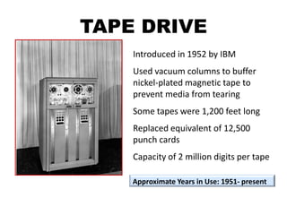 A brief history of backup and storage | PPTX