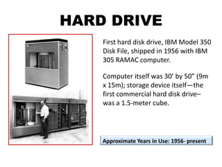 A brief history of backup and storage | PPT