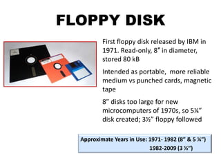 A brief history of backup and storage | PPTX