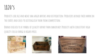 A brief history of brands | PDF