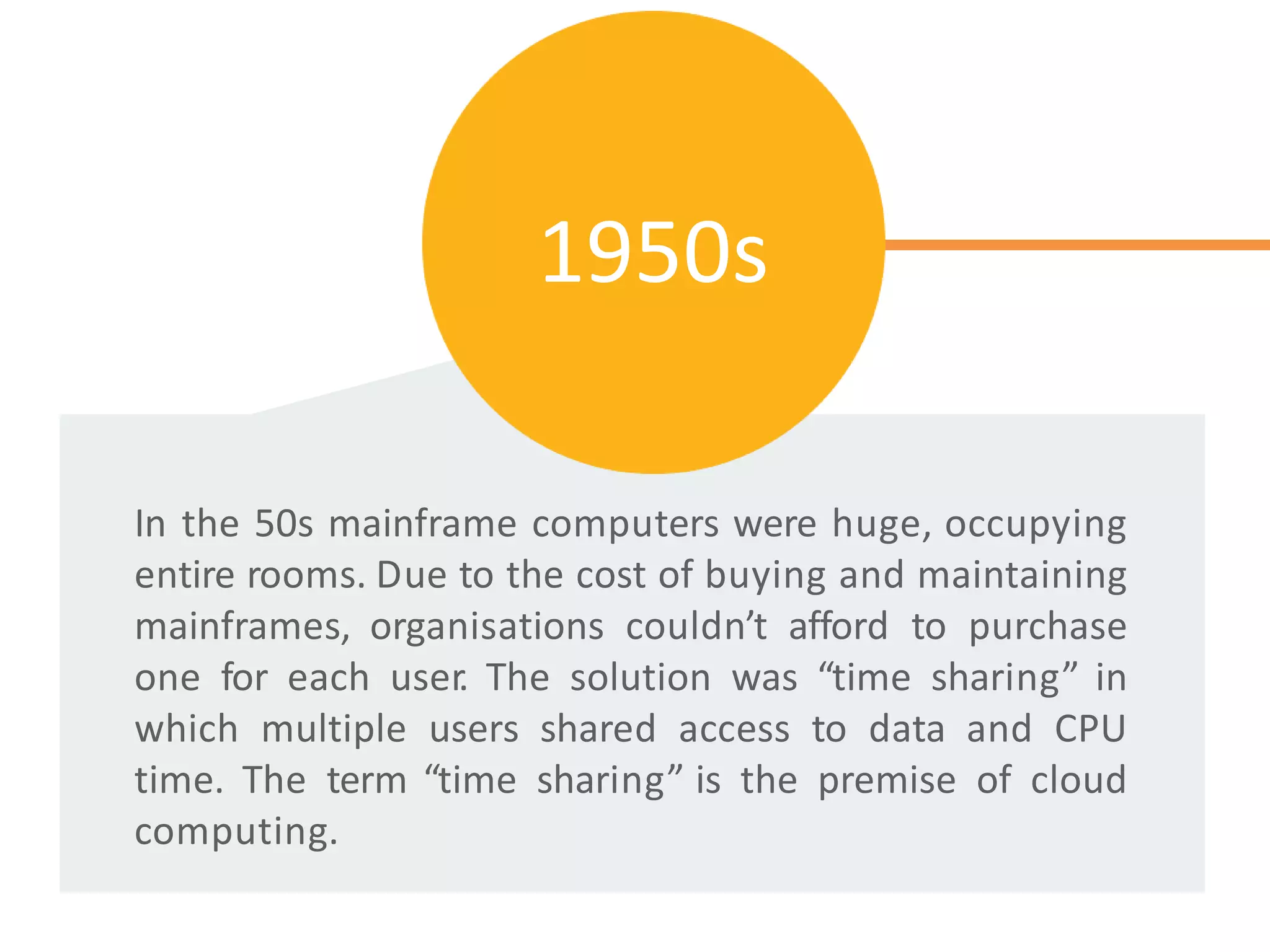 A Brief History of Cloud Computing.pptx