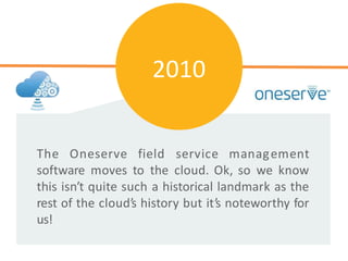 A Brief History of Cloud Computing.pptx