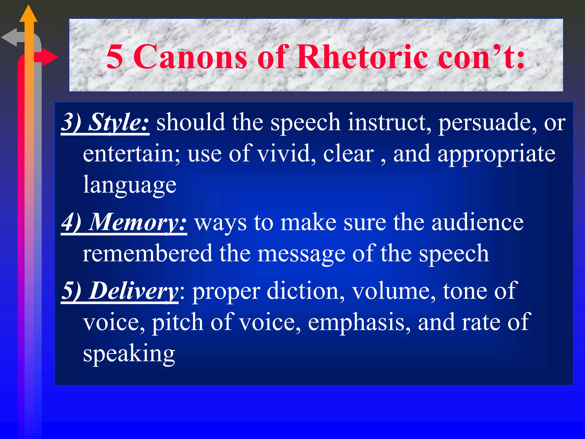 A Brief History of Communication Spring 2005.ppt